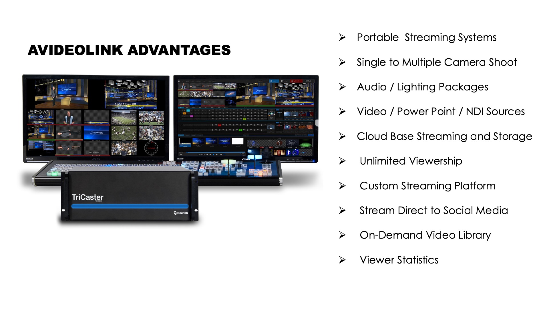 Packages | Avideolink